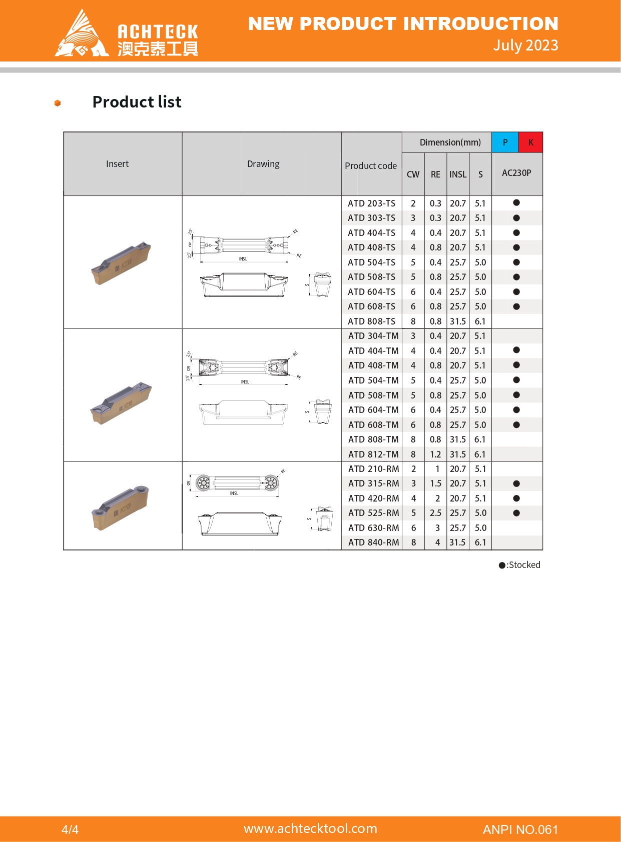 AC230P New Generation of CVD Coating Grade For Grooving